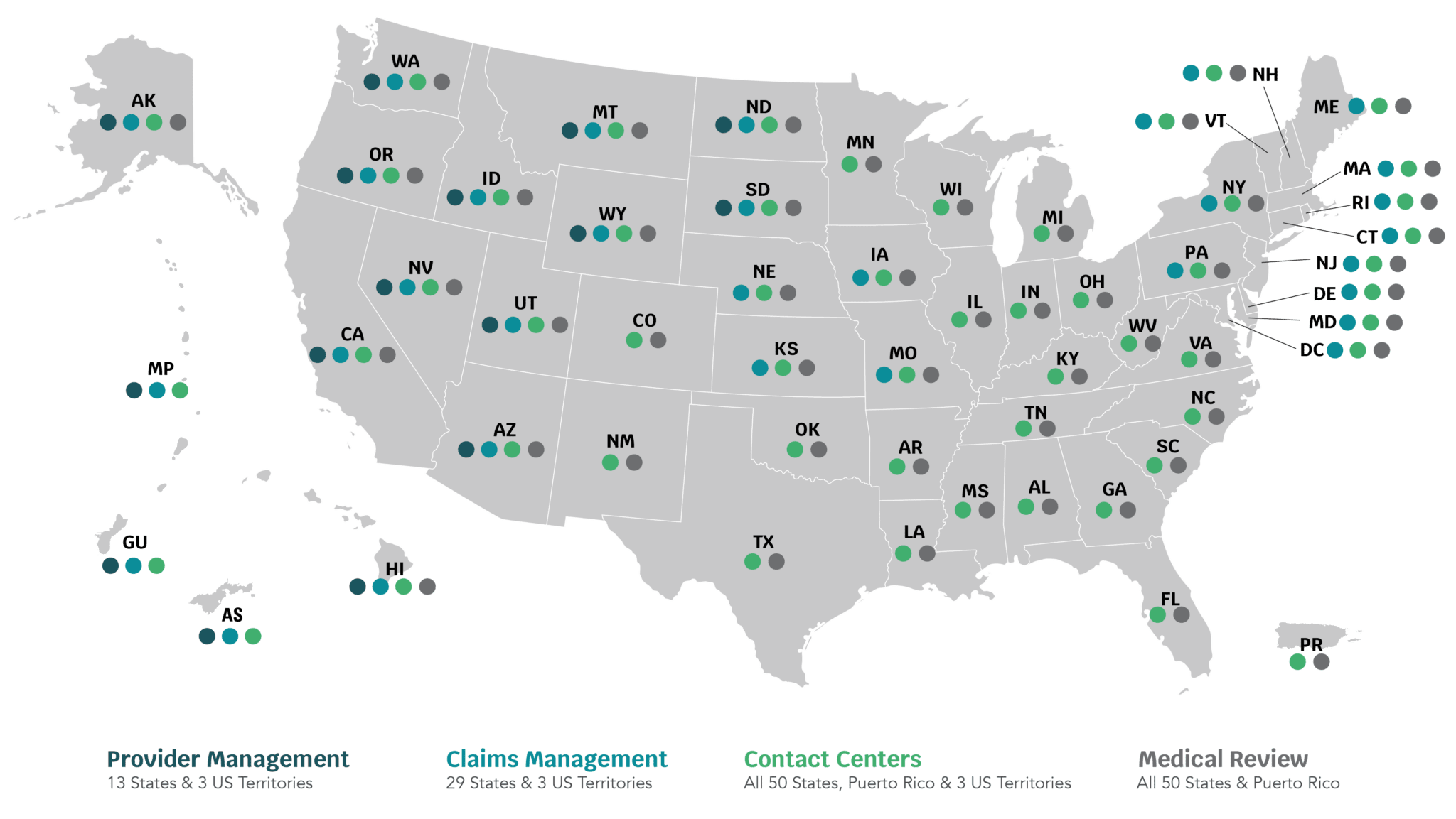 Noridian Federal Services | Expert Federal Administration Solutions